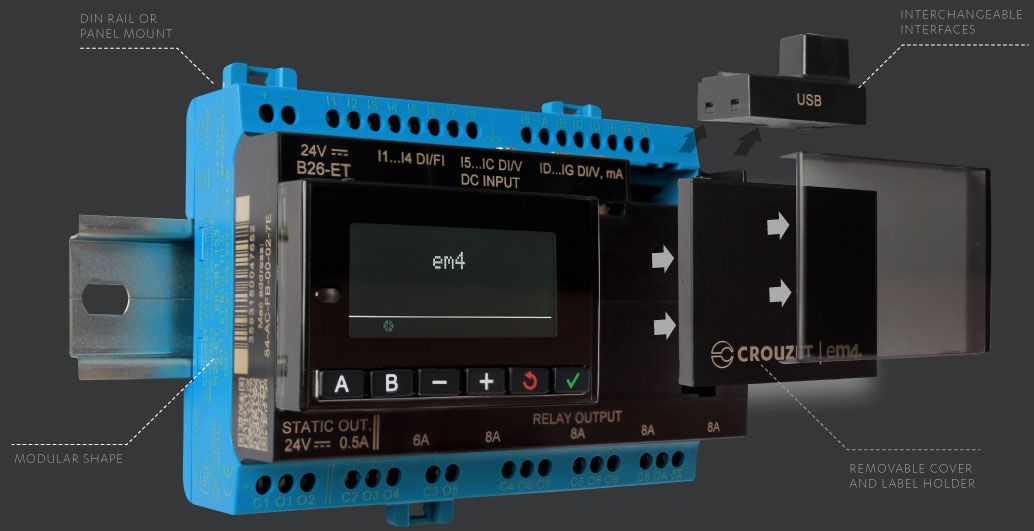Nano-PLC em4 Alert, The all-in-on telecontroller by Crouzet